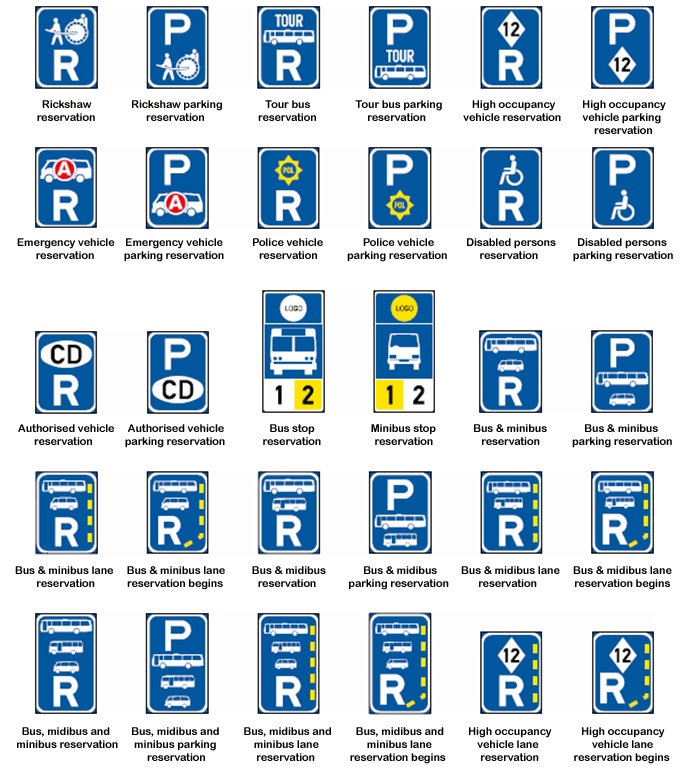 K53 Road Signs Chart: A Visual Reference of Charts | Chart Master